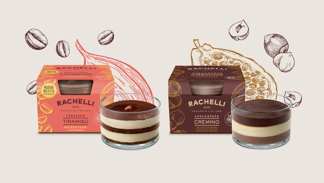 Dove ci trovi | Rachelli