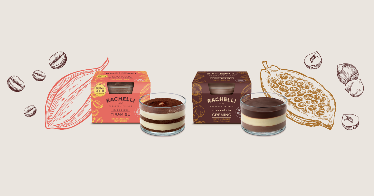 Traditional Italian dessert | Rachelli