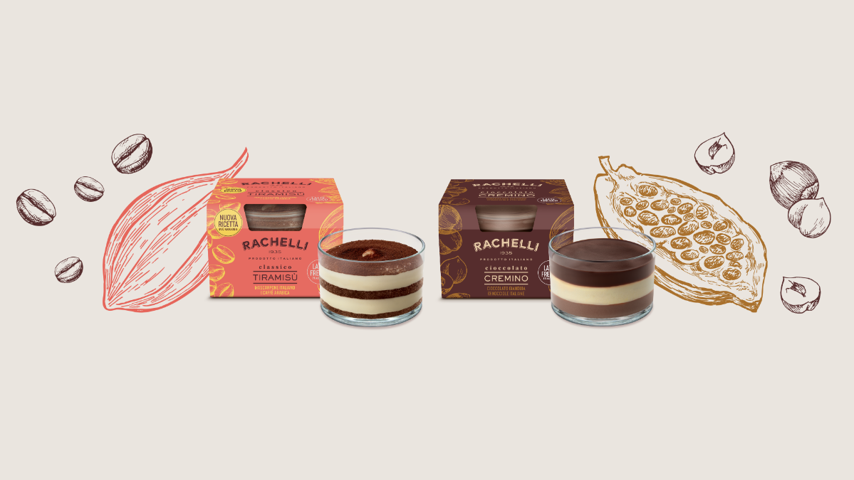 Traditional Italian dessert | Rachelli